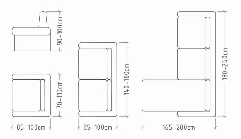 Medidas Clave: El Espacio Ideal para Tu Sofá | DIVANI